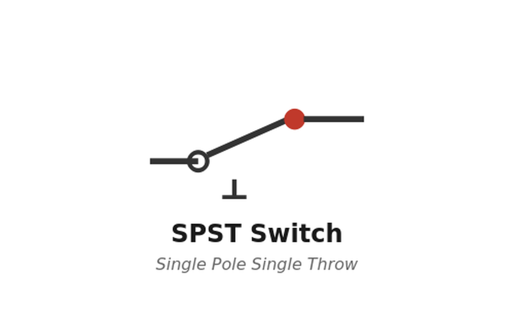 Automotive & Marine Wiring Diagram Symbols Guide